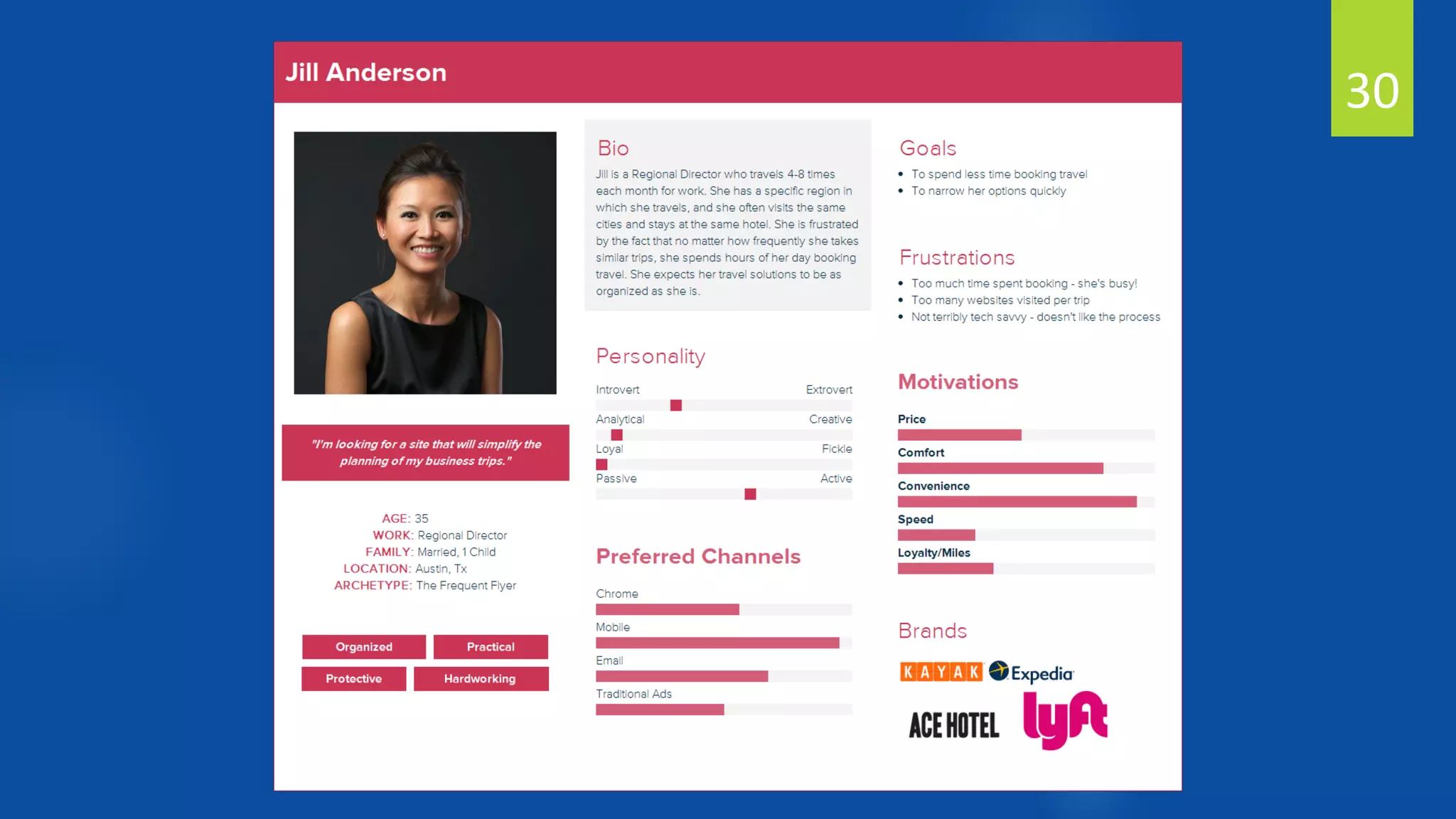 Uxd01 uxd fundamental | PPT