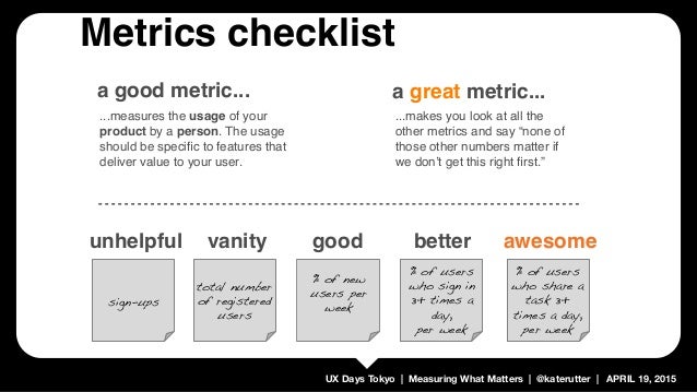 Heart Framework Ux Metrics Map Ux Hints