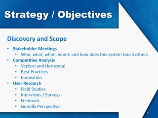 User Experience: Research, Design, Process, and Workflow | PPTX