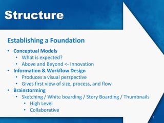 User Experience: Research, Design, Process, and Workflow | PPTX