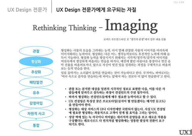 Ux Design Approach Ppt