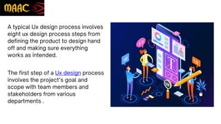 UX Designing Process Simplified for Absolute Beginners.pptx
