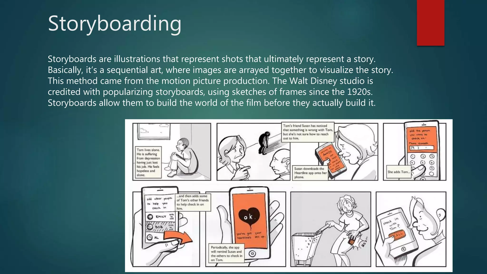 Ux design process | PPTX