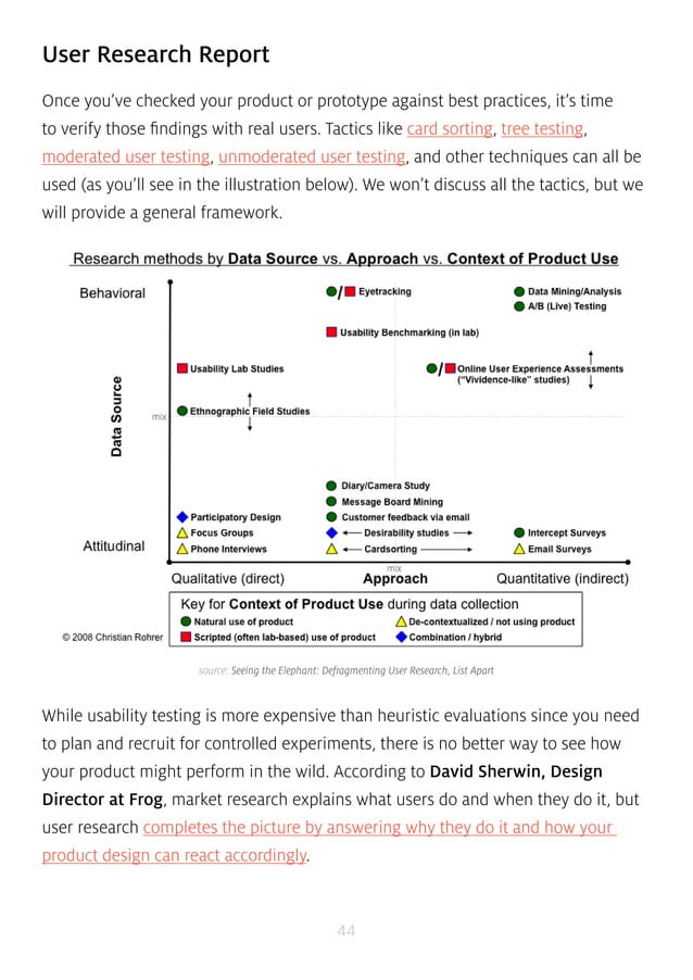 Ux Design Process And Documentation Module Pdf