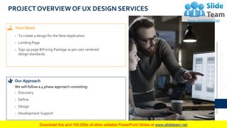 Ux Design Proposal Template PowerPoint Presentation Slides | PDF