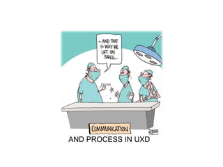 Design Yourself: Communication and Process in UXD | PPT