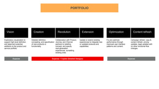 Structuring Teams and Portfolios for Success | PDF