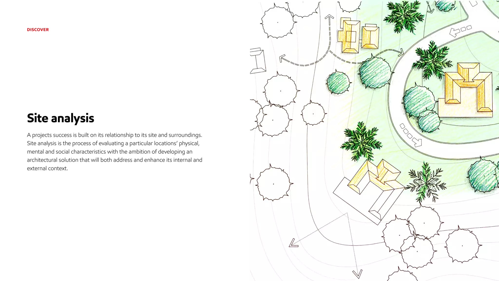 Architects: the original Experience Designers | PDF