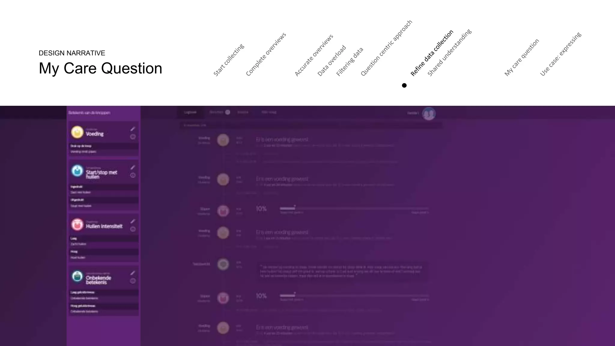 UXDX 18: Data Enabled Design, | PPTX