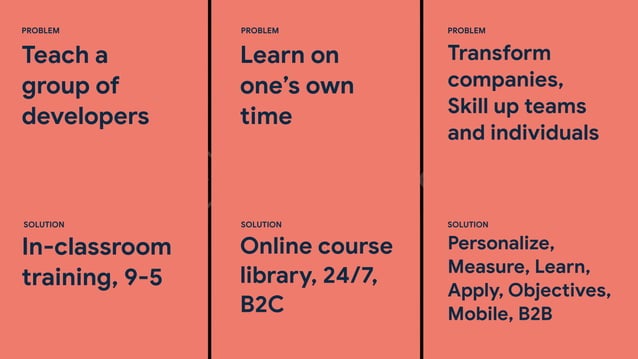 Building a Problem Understanding Framework to Deliver Higher Quality ...