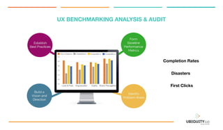 SERVICE DESIGN AND UX TOOLS | PPT