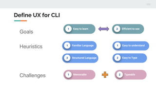 Building User experience for CLI(Command Line Interface) | PPT
