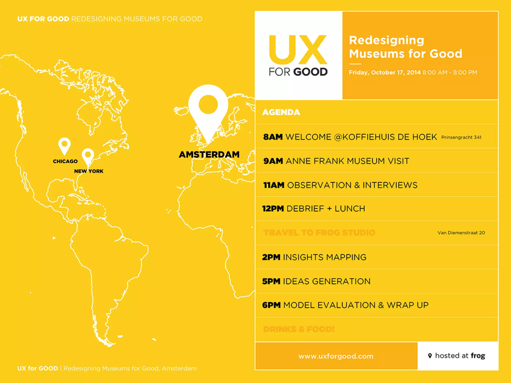 Redesigning Museums for Good | PDF