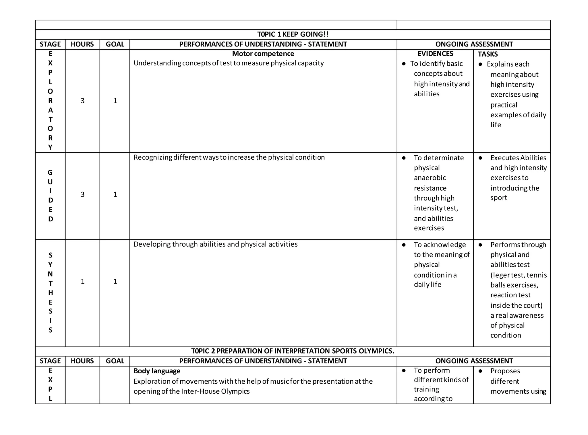 Epc ninth grade i term 2020 | DOCX
