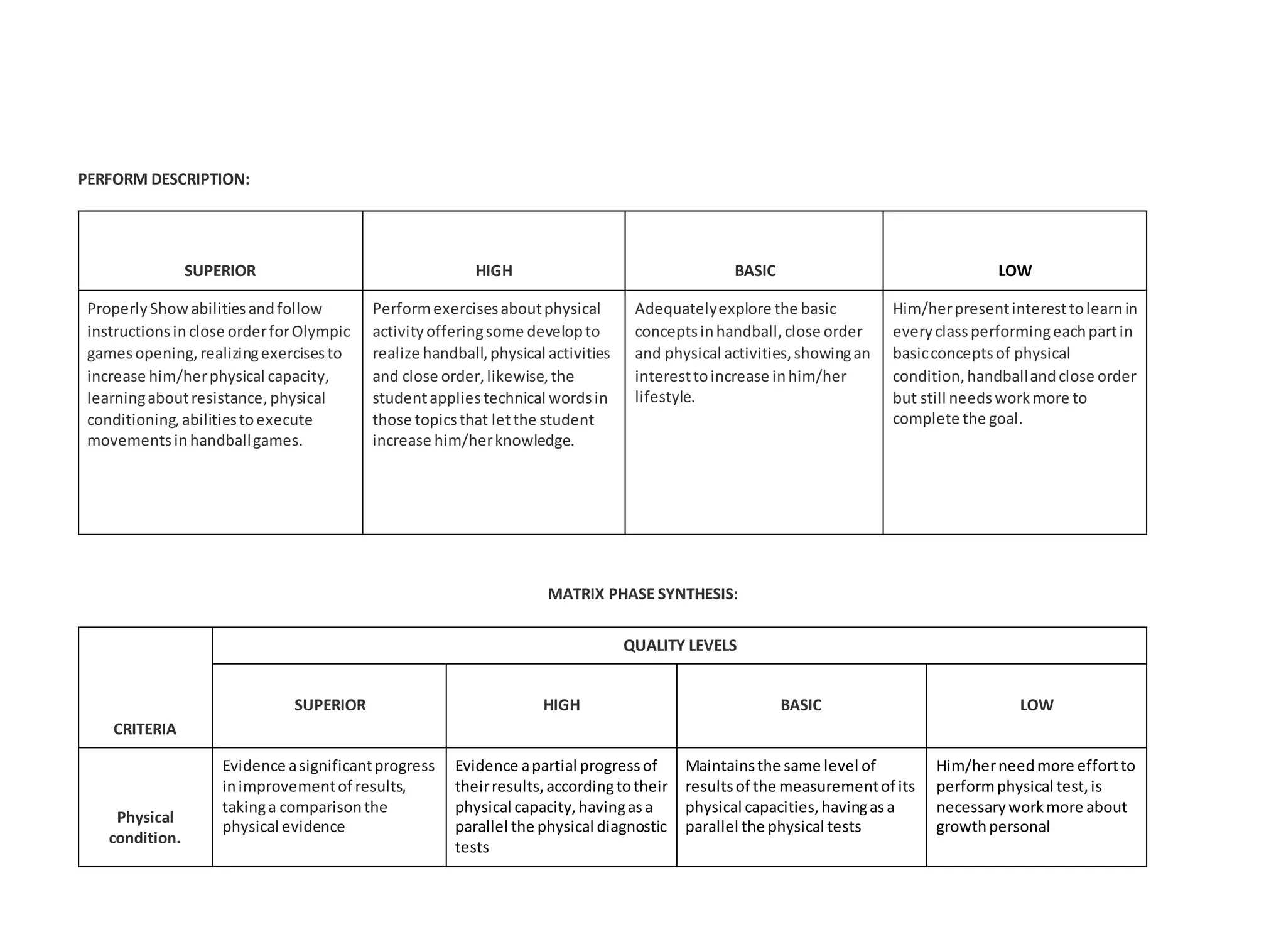 Epc ninth grade i term 2020 | DOCX