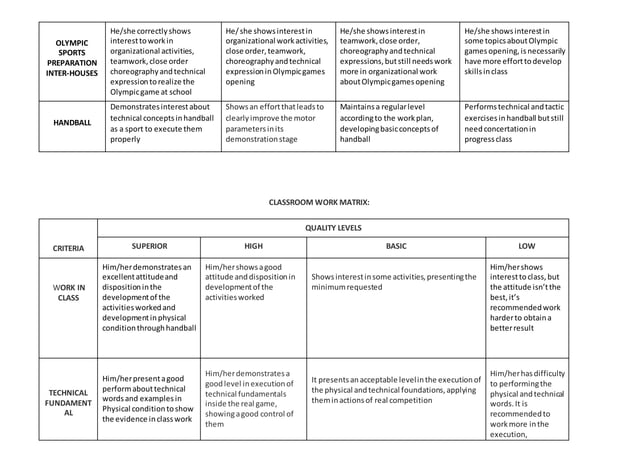Epc ninth grade i term 2020 | DOCX