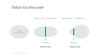 Top 10 UX Guidelines | PPT