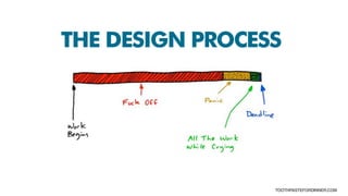 The Anatomy of a Design Argument | PPT