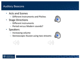 Sounds Like Data | PPTX