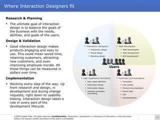 UX: Interaction Design | PPT