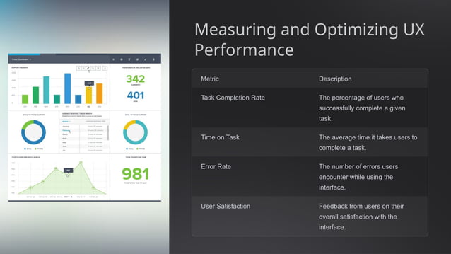 Innovative UX Interface Design Solutions for a Superior User Experience ...
