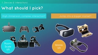 UX for VR ignite talk | PPT