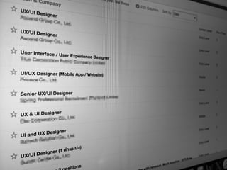 UX is not UI: An introduction to UX | PPT