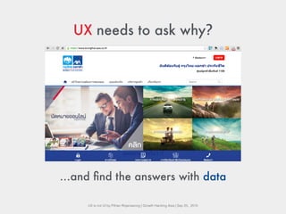 UX is not UI: An introduction to UX | PPT