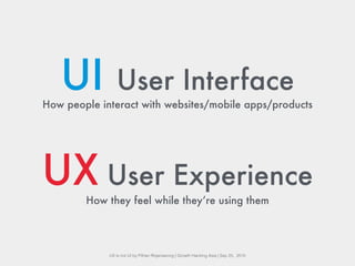 UX is not UI: An introduction to UX | PPT
