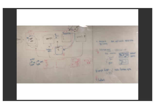 UX lab fall and winter | PPT