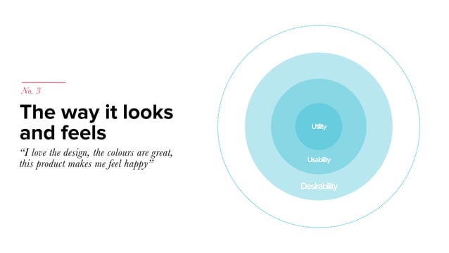 UX Lesson 1: User Centered Design | PDF