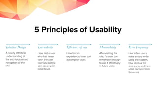UX lesson 3: Usability First | PPT
