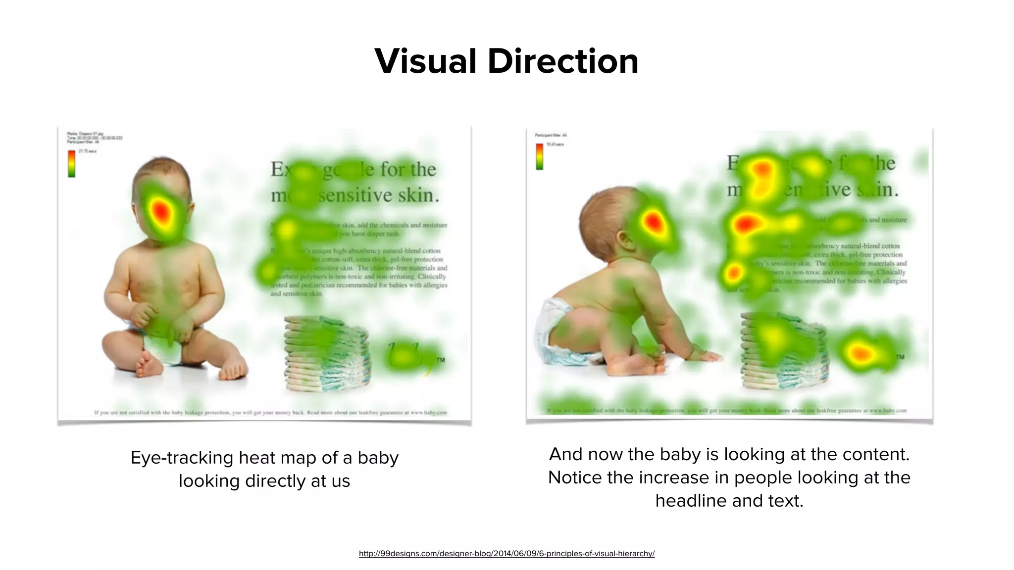 UX Lesson 6: Visual Hierarchy | PDF