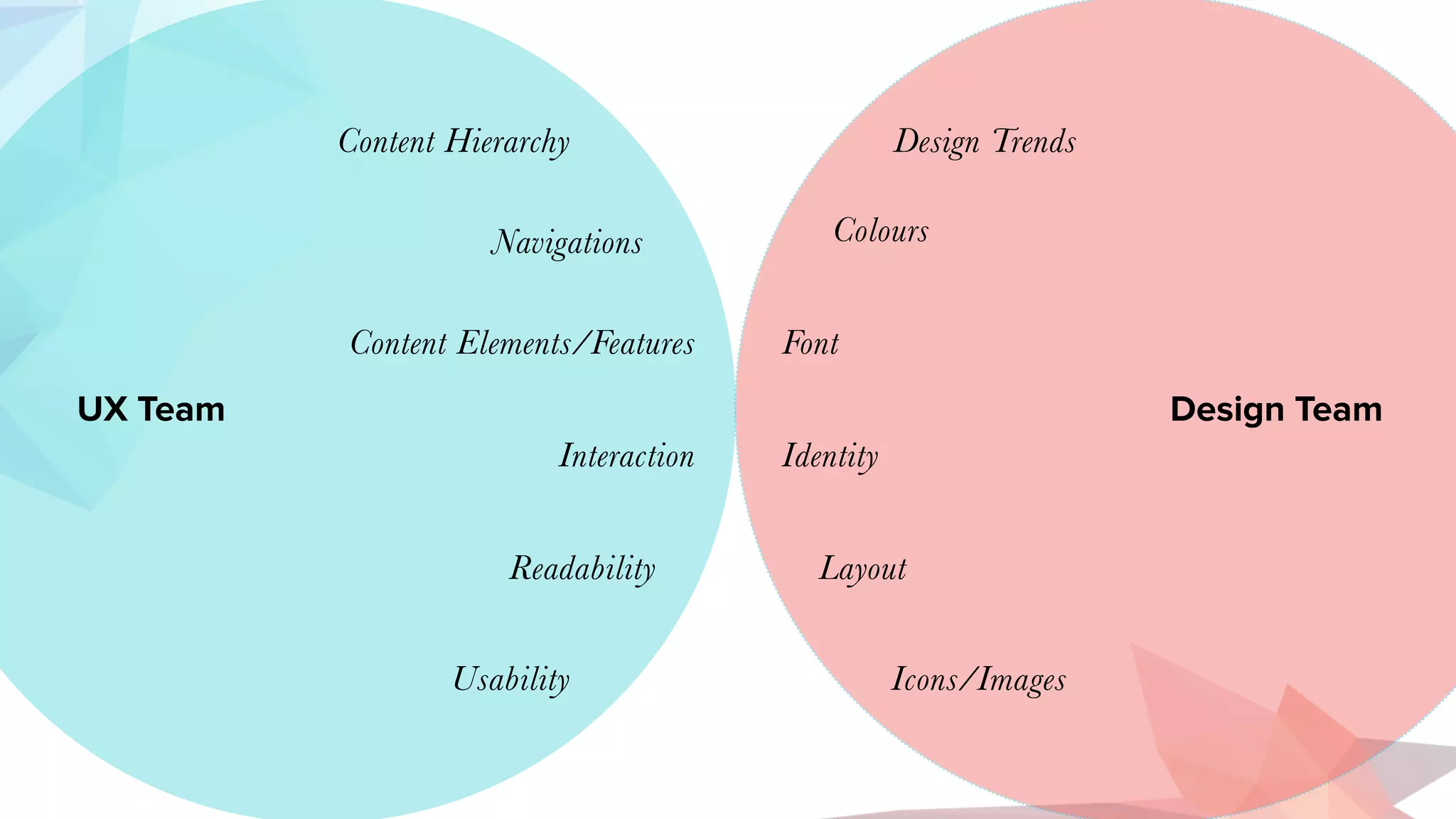 UX Lesson 6: Visual Hierarchy | PDF | Web Design and HTML | Internet