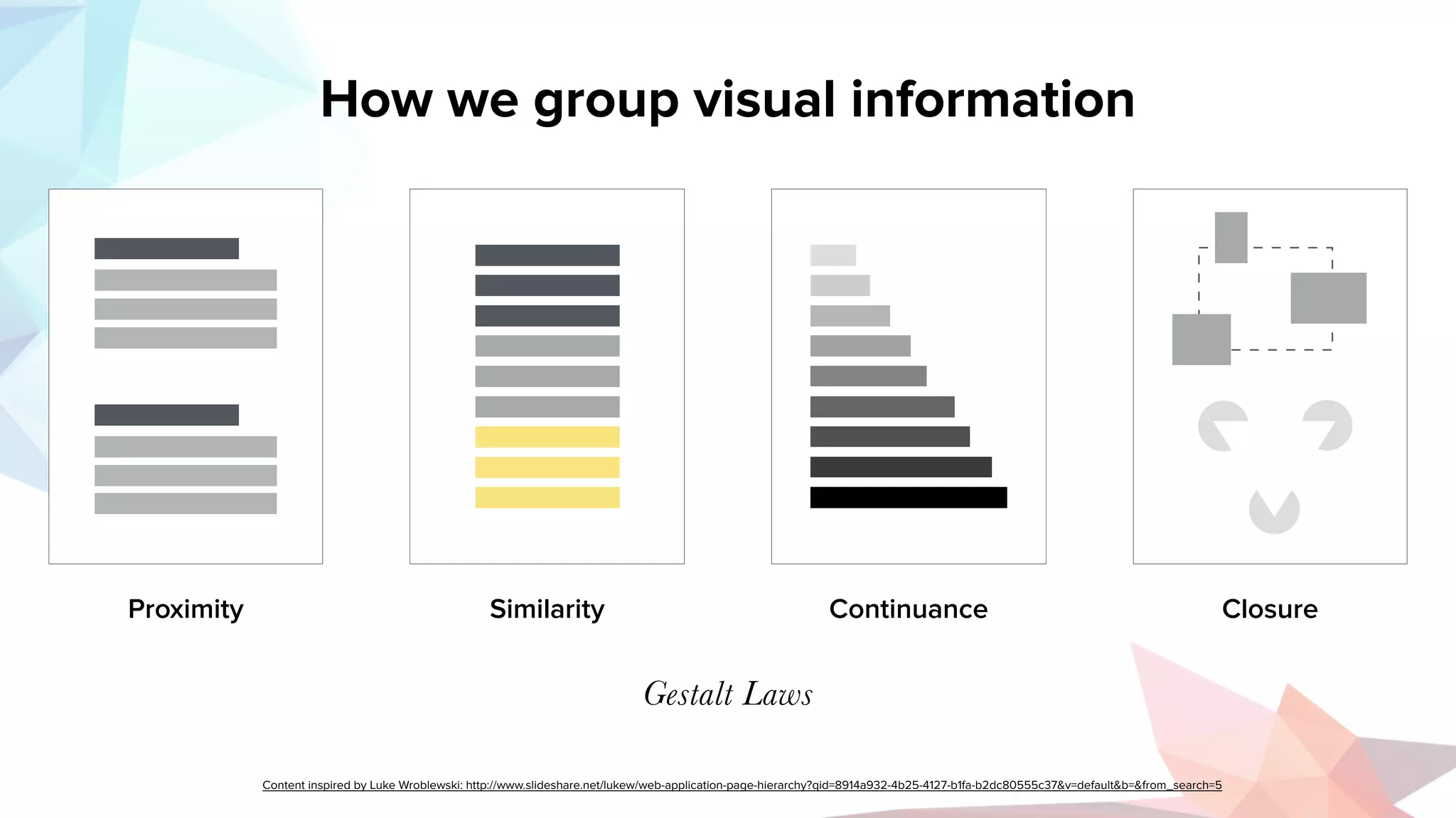 UX Lesson 6: Visual Hierarchy | PDF | Web Design and HTML | Internet