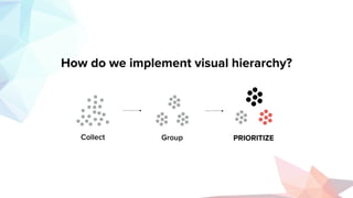UX Lesson 6: Visual Hierarchy | PDF | Web Design and HTML | Internet