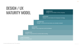 UX Maturity: Research and Analytics to drive an impact | PDF