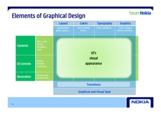 Ux Meets Code Graphics | PDF | Graphics Software | Computer Software ...