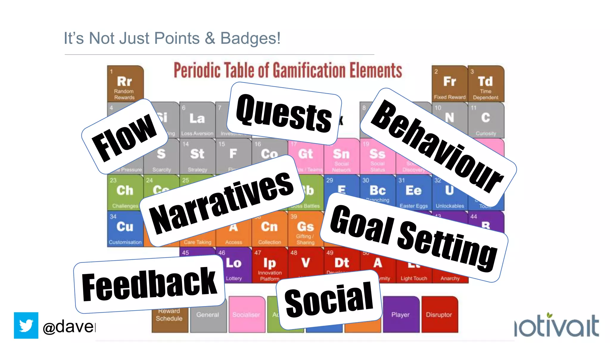 Gamification & User Experience UX Connect | PPTX