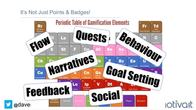 Gamification & User Experience UX Connect | PPT