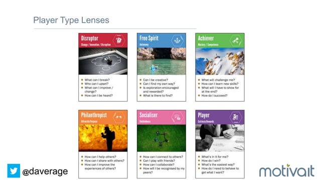 Gamification & User Experience UX Connect | PPT