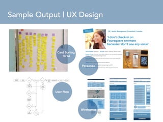 UX Design Process | Sample Proposal | PPT