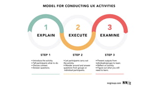 UX Methods | PPT