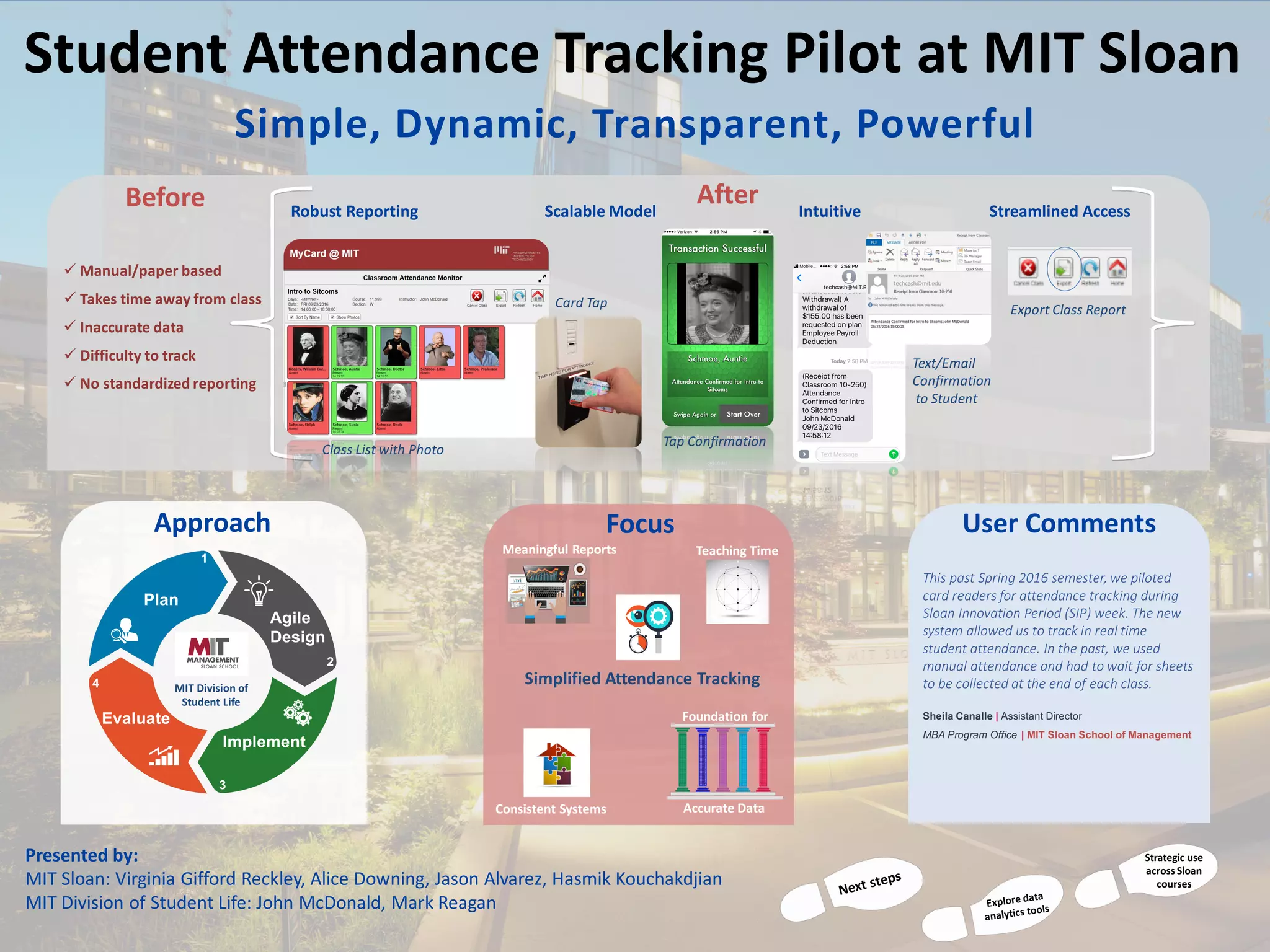 Student Attendance Tracking Pilot at MIT Sloan | PDF