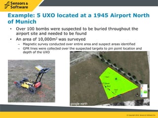 GPR Military application | Finding Buried UXO | PPT