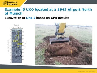 GPR Military application | Finding Buried UXO | PPT