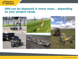 GPR Military application | Finding Buried UXO | PPT