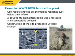Ground Penetrating Radar (GPR) | Military | UXO | PPTX | Geology | Science
