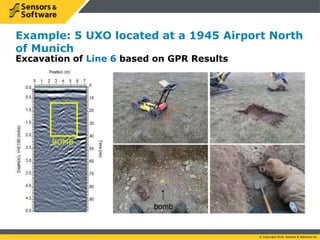 Ground Penetrating Radar (GPR) | Military | UXO | PPTX | Geology | Science