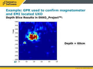 Ground Penetrating Radar (GPR) | Military | UXO | PPTX | Geology | Science